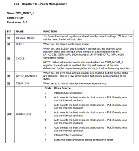 STM32 + HALのSPIでMPU-6500と通信する | Sora's Activity Record